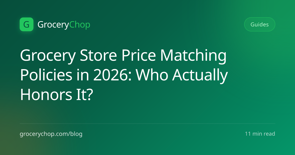 Grocery Store Price Matching Policies in 2026: Who Actually Honors It ...